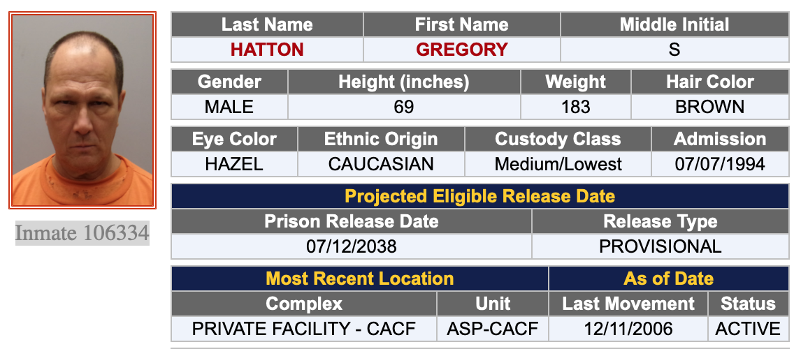 UNSOLVED HOMICIDE: DIANA VICARI – LAST SEEN ALIVE